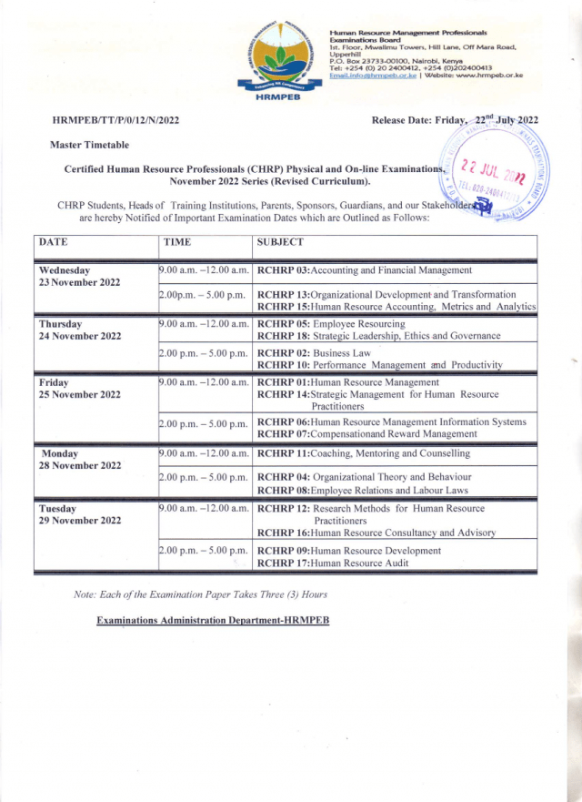 Master Timetable – HRMPEB