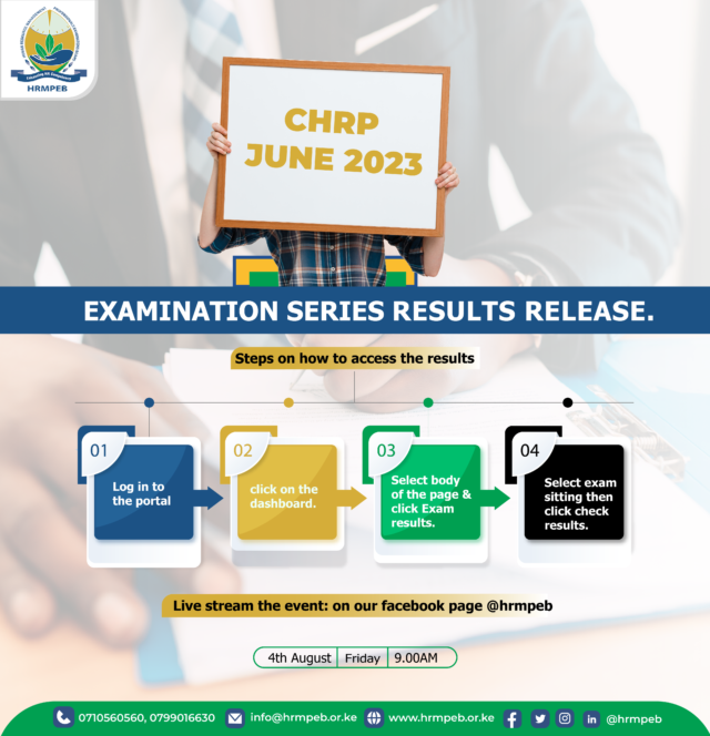 Portfolio – HRMPEB