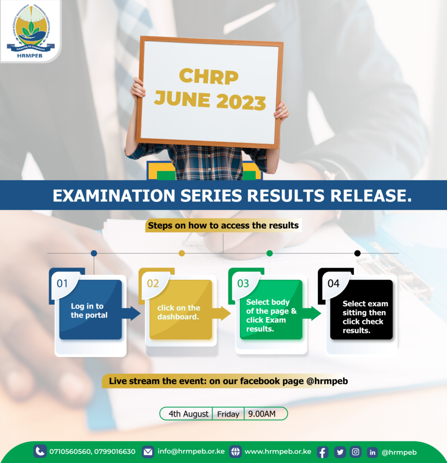 Portfolio – HRMPEB